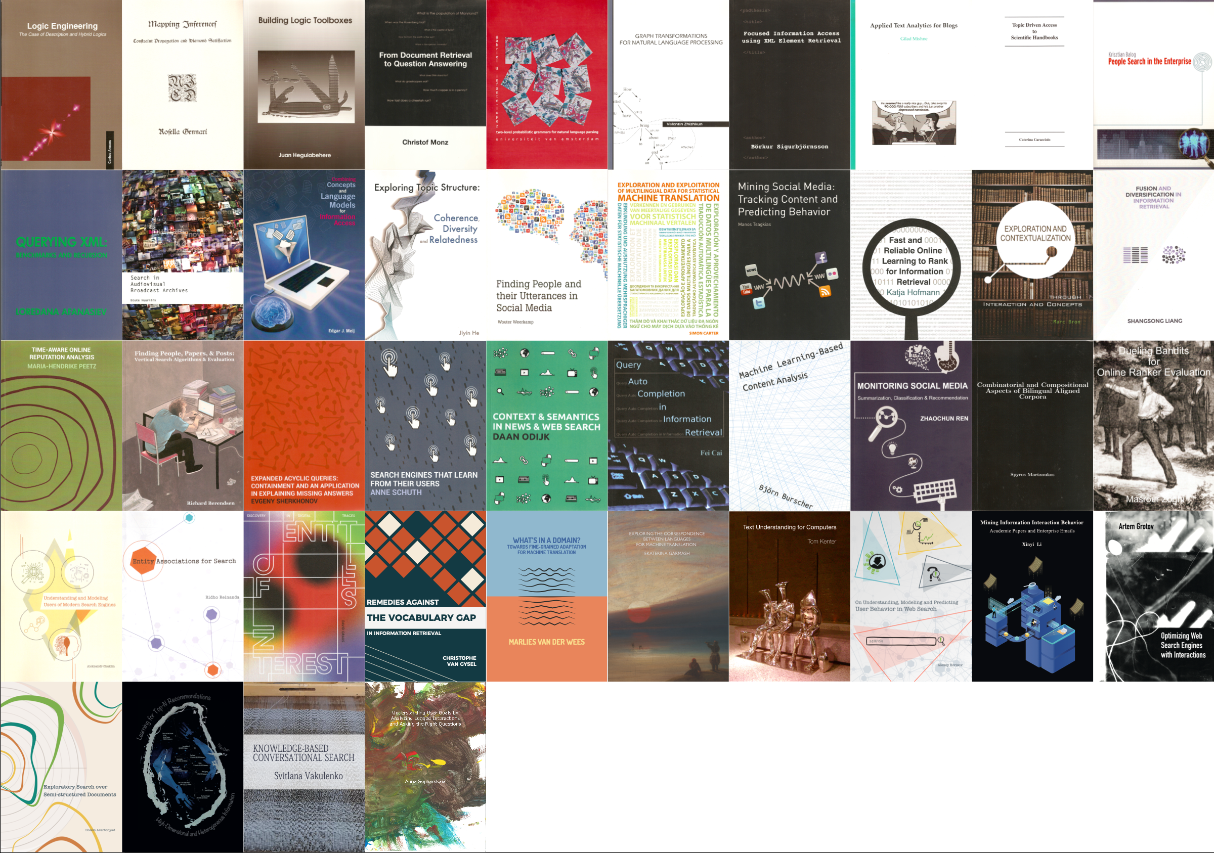 PhD students – Maarten de Rijke