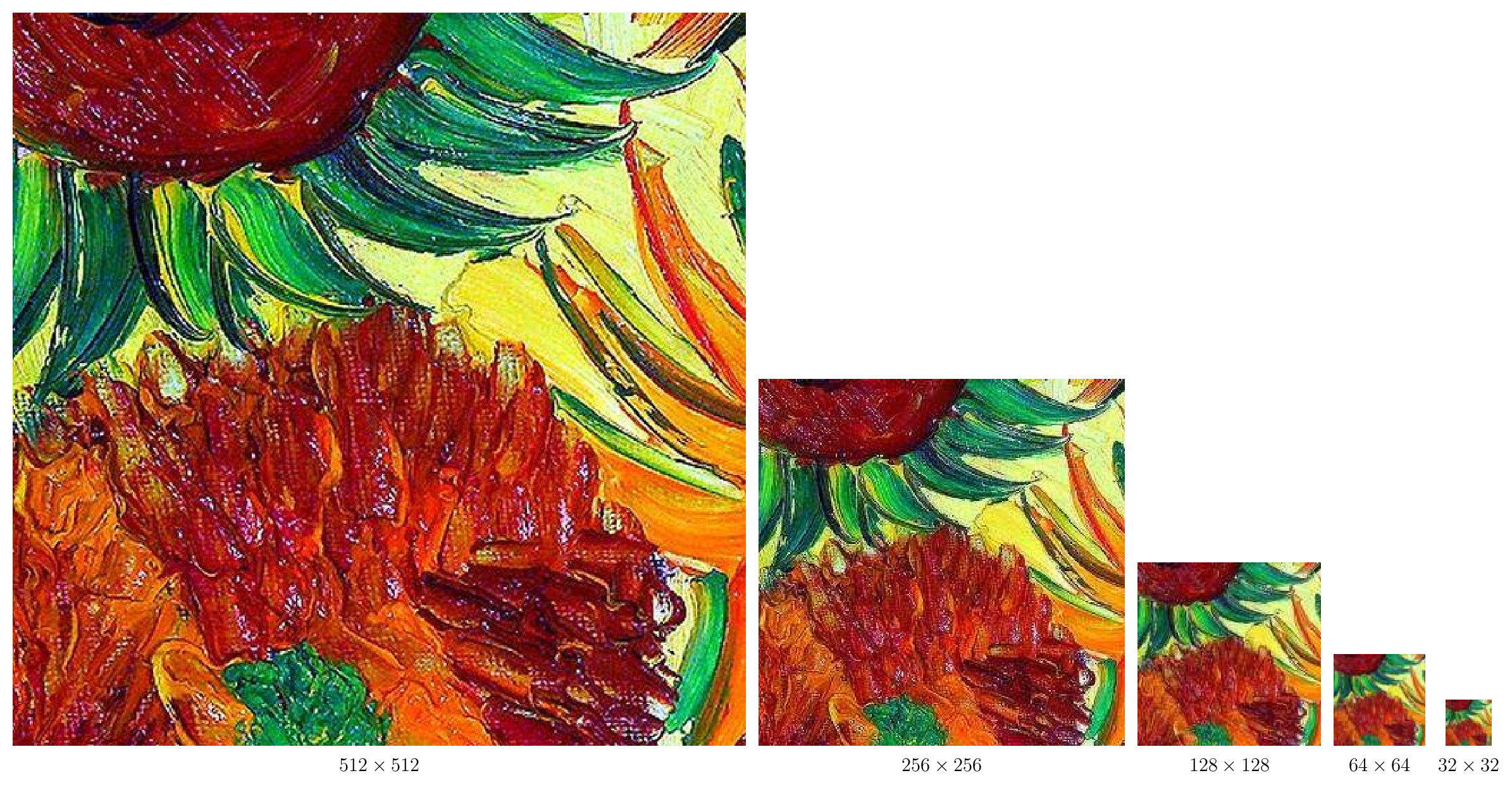 7.3. Sampling Linear Scale-Space — Image Processing and Computer Vision 2.0 documentation